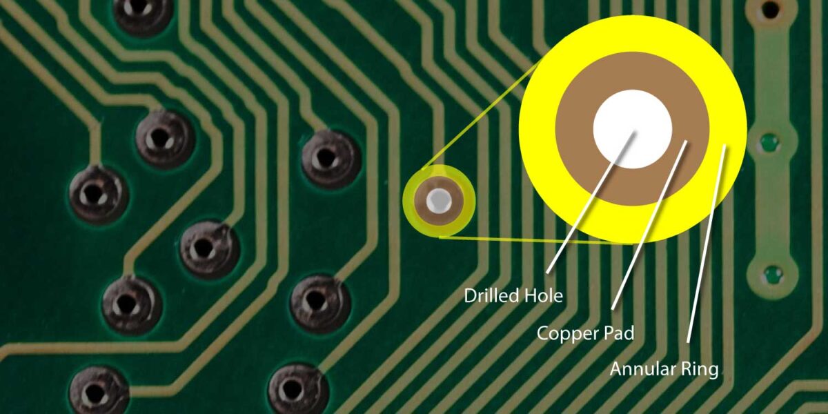 Annular Ring - A definition for electronic manufacturers